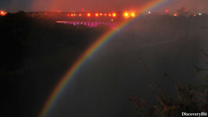 Ultimate Guide To Rainbow Colors: Order, Science, History, And More ...