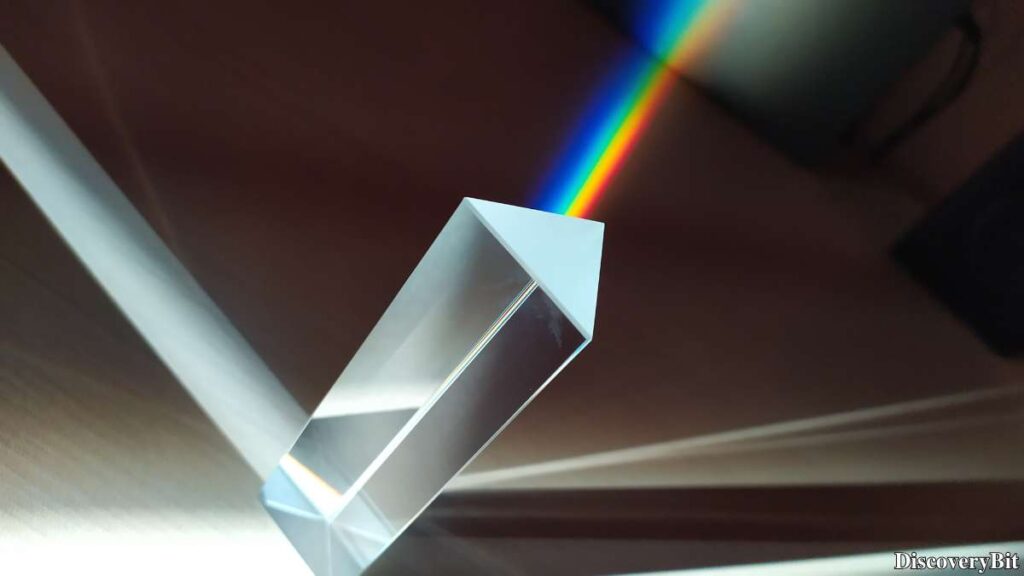 Ultimate Guide To Rainbow Colors: Order, Science, History, And More ...