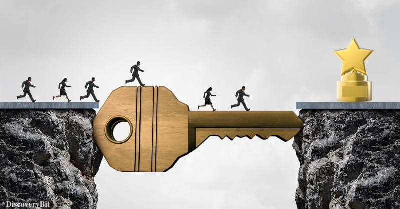 Hard Work vs. Destiny: Which Is The Key To Success? – Discovery Bit