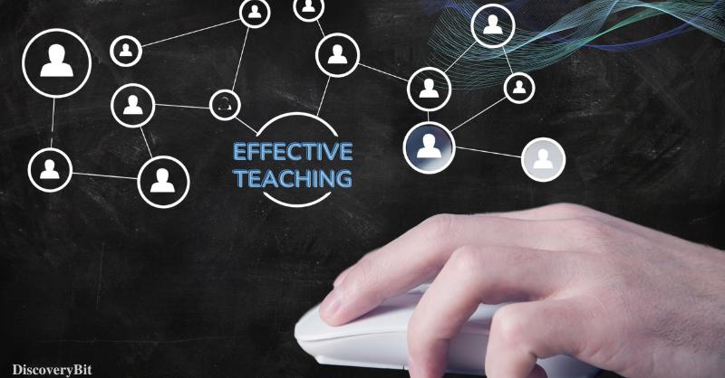 Effective Teaching Strategies For College Students Success – Discovery Bit